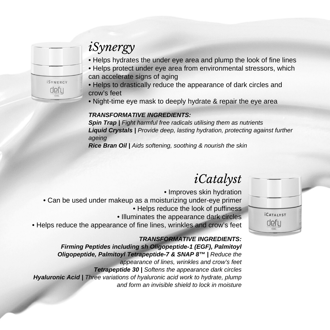 iSynergy Defy Cosmeceuticals 10ml – Defy Skincare